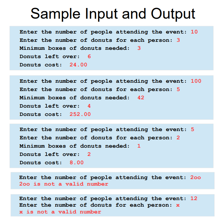 Solved Write it in Python Donut Calculator You are planning | Chegg.com