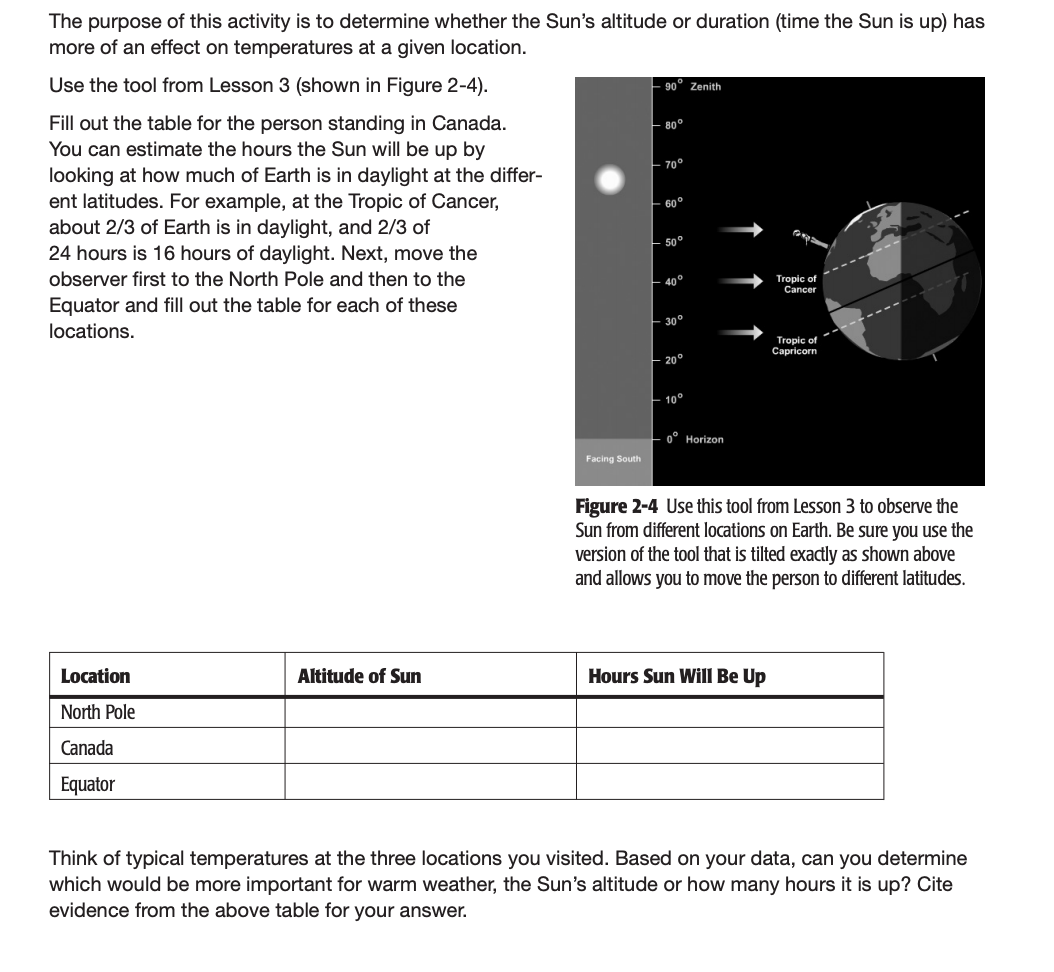 The purpose of this activity is to determine whether | Chegg.com