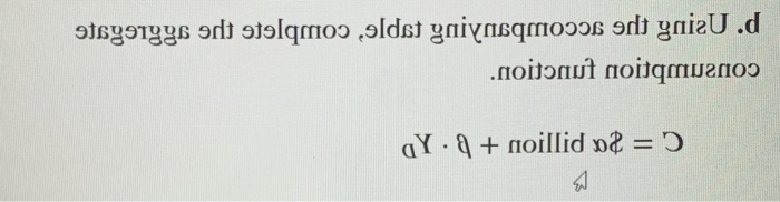 1. typically is stated in terms of aggregate units | Chegg.com
