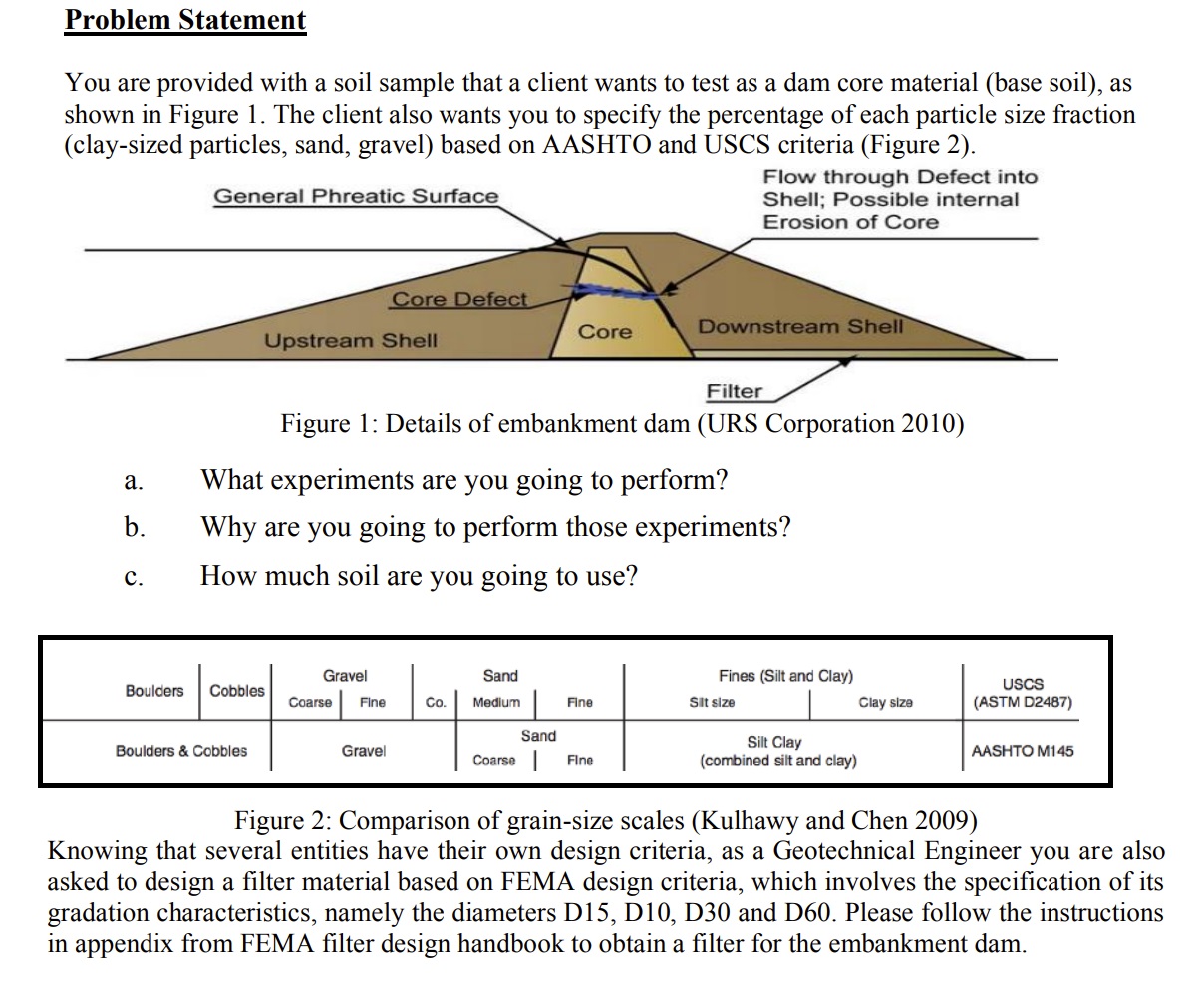 Solved You are provided with a soil sample that a client | Chegg.com