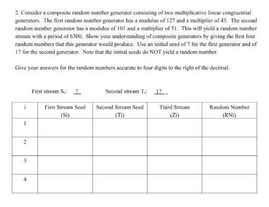 Solved 2. Consider a composite random number generator | Chegg.com