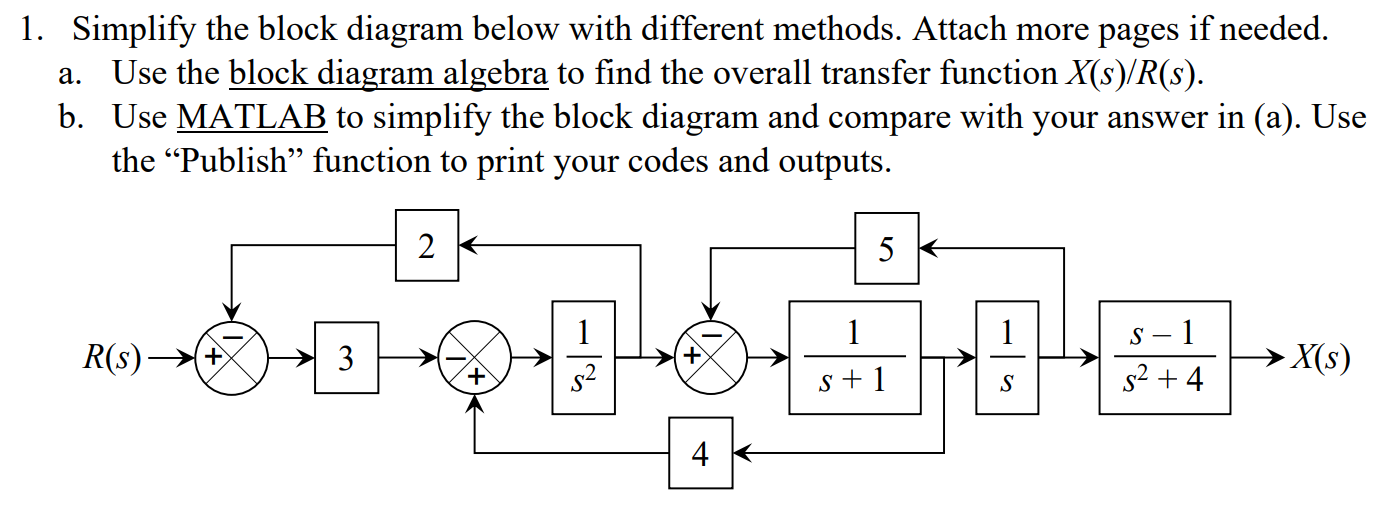 Solved 1. Simplify the block diagram below with different | Chegg.com