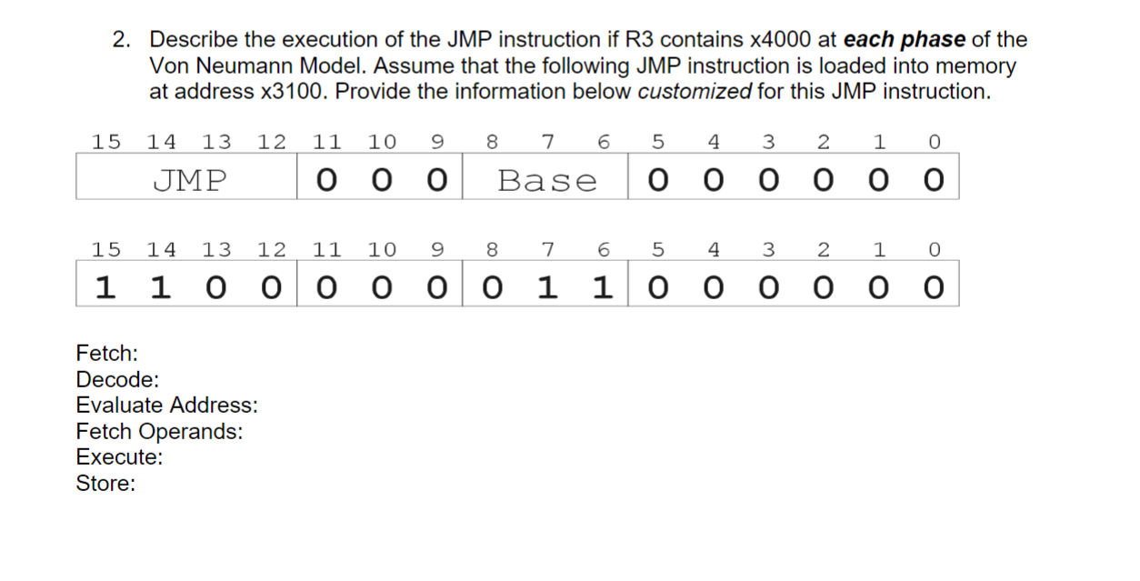 Solved 2. Describe the execution of the JMP instruction if | Chegg.com