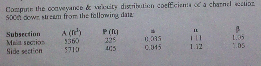 Solved Compute the conveyance \& velocity distribution | Chegg.com
