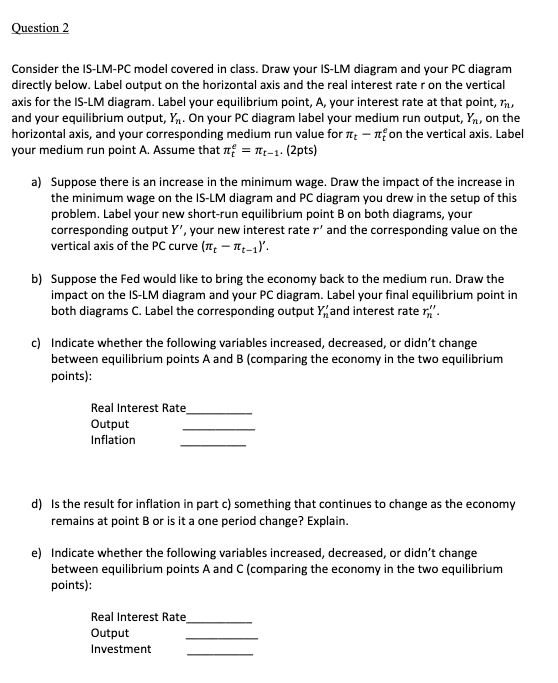Solved Consider the IS-LM-PC model covered in class. Draw | Chegg.com