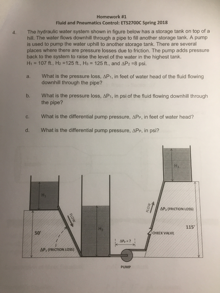 Solved Homework #1 Fluid and Pneumatics Control: ETS2700C | Chegg.com