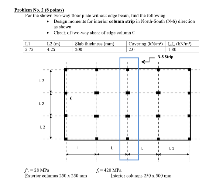 Problem No. 2 (8 points) For the shown two-way floor | Chegg.com