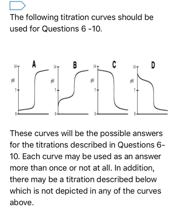 Solved The following titration curves should be used for | Chegg.com