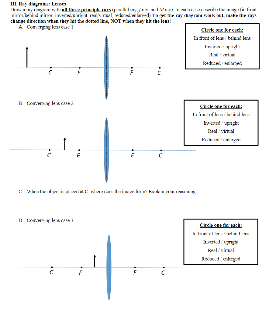 Solved III. Ray diagrams: Lenses Draw a ray diagram with all | Chegg.com