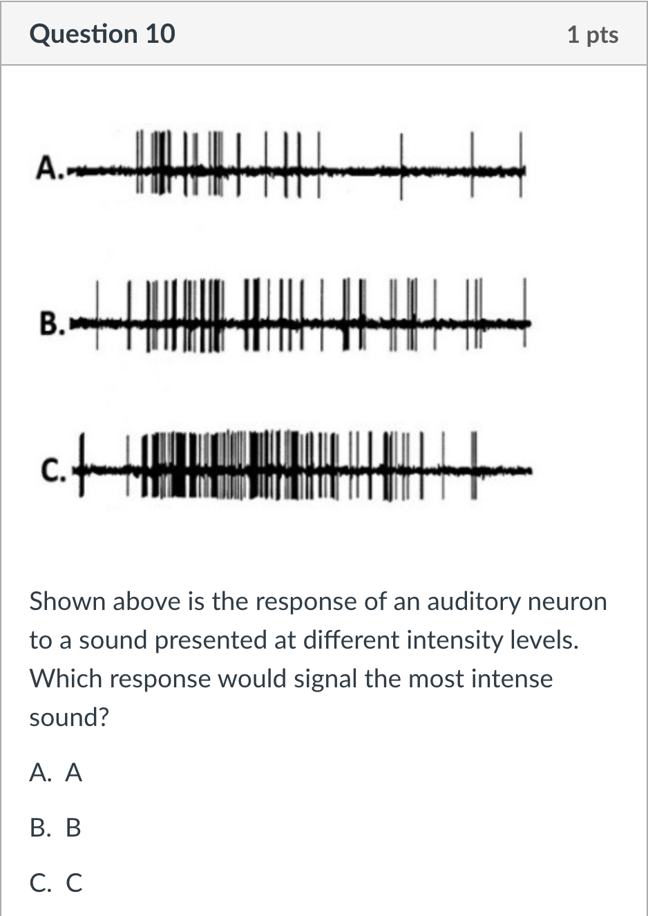 Solved Shown above is the response of an auditory neuron to | Chegg.com