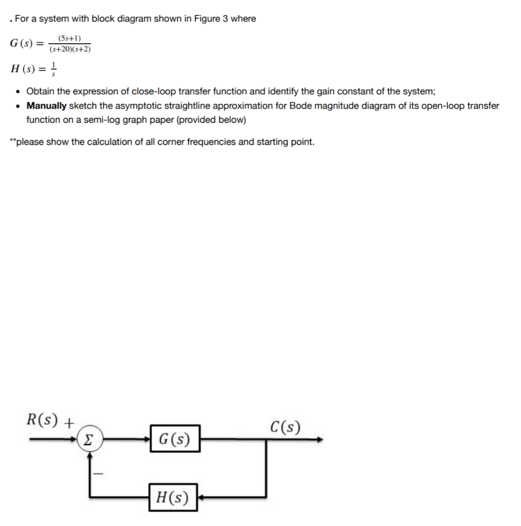 Solved . For a system with block diagram shown in Figure 3 | Chegg.com