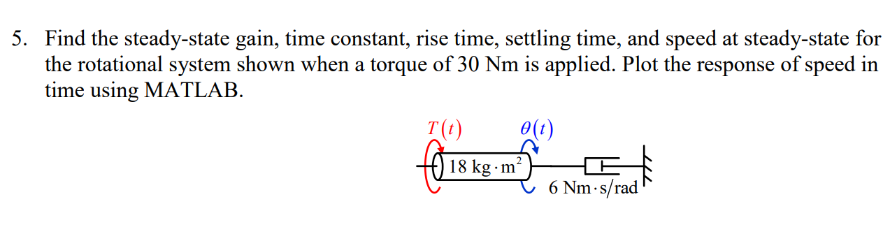 Solved 5. Find the steady-state gain, time constant, rise | Chegg.com