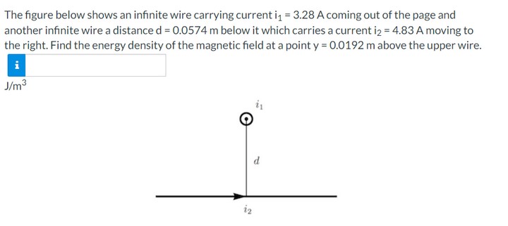 Solved The figure below shows an infinite wire carrying | Chegg.com