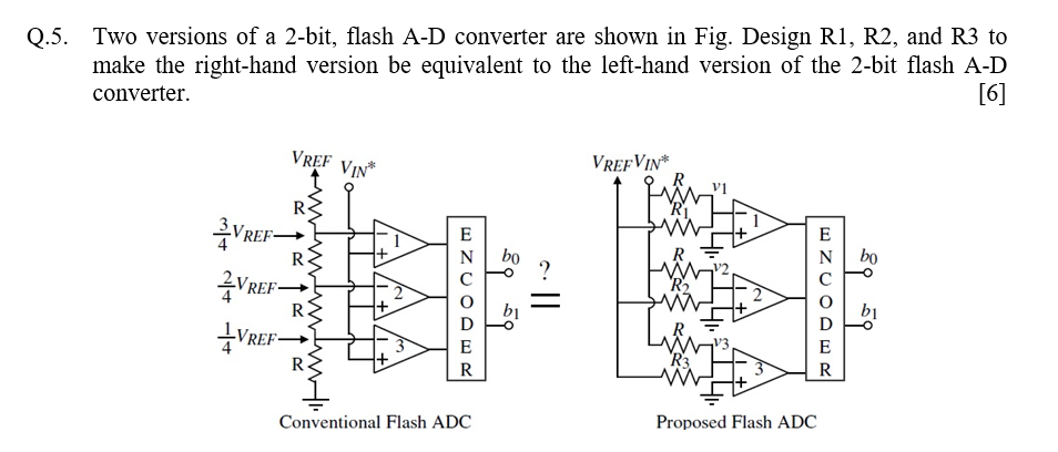 Solved 2.5. Two versions of a 2-bit, flash A-D converter are | Chegg.com