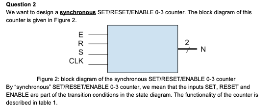Solved Question 2 We want to design a synchronous | Chegg.com