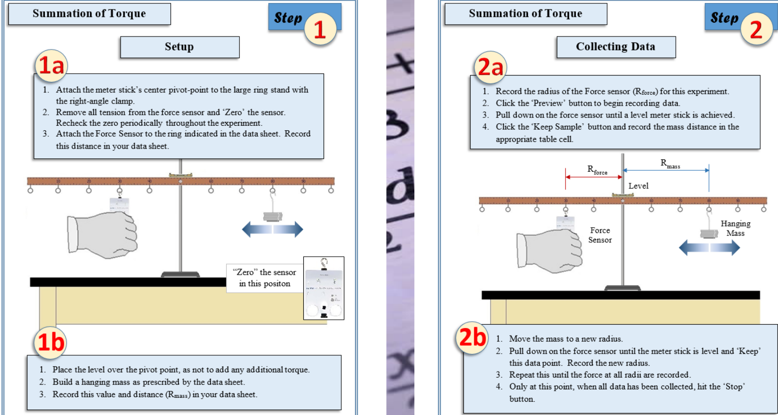 Solved Summation of Torque Step 0 Background Torque Torque | Chegg.com