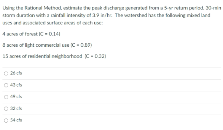 Solved Using the Rational Method, estimate the peak | Chegg.com