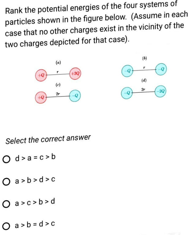 Solved Rank the potential energies of the four systems of | Chegg.com