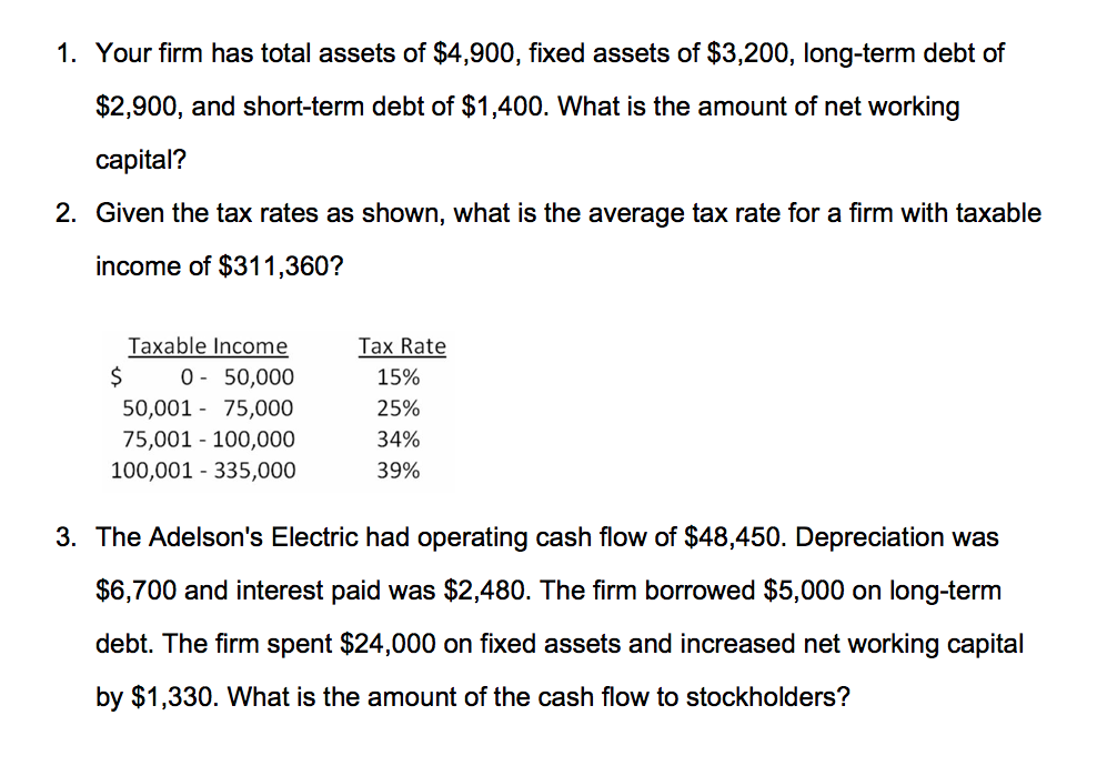 Solved 1 Your Firm Has Total Assets Of 4 900 Fixed Assets Chegg solved-1-your-firm-has-total-assets-of-4-900-fixed-assets-chegg