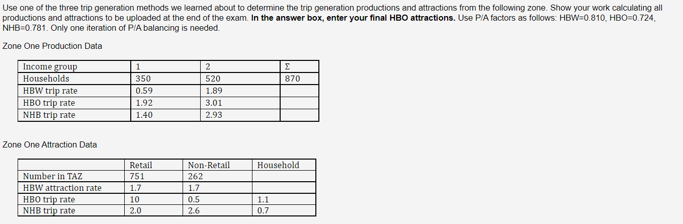 Solved Use one of the three trip generation methods we | Chegg.com
