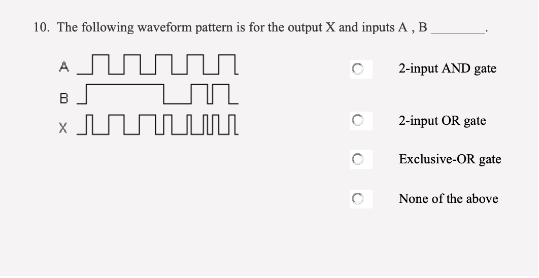 Solved (A) (ㅁ) (u) (1) Answer :10. The following waveform | Chegg.com