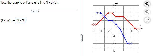 Solved Use the graphs off and g to find (f+g)(3). fx | Chegg.com