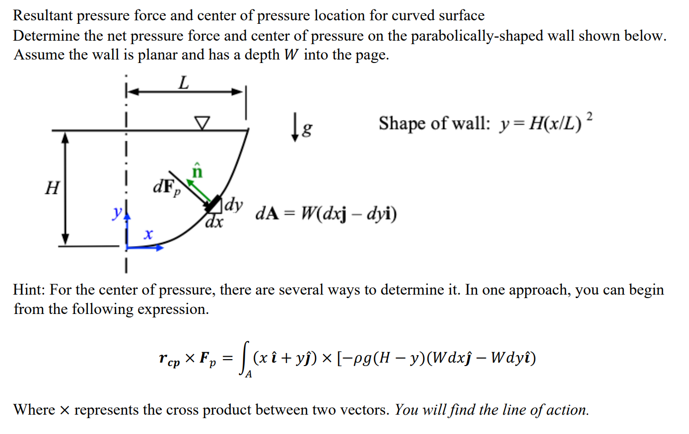 Solved Resultant pressure force and center of pressure | Chegg.com
