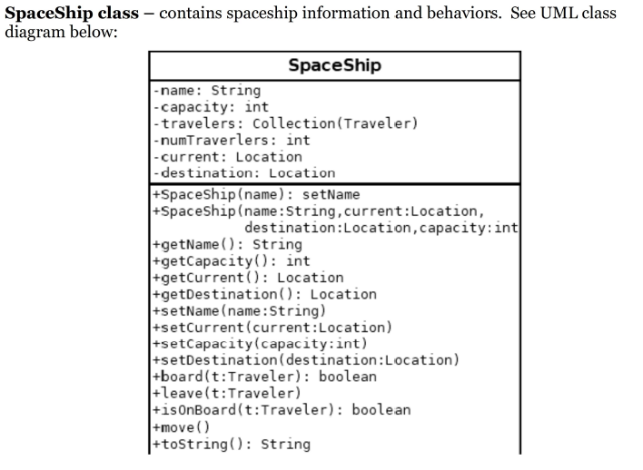 Solved Java: Please help with the SpaceShip class. I already | Chegg.com