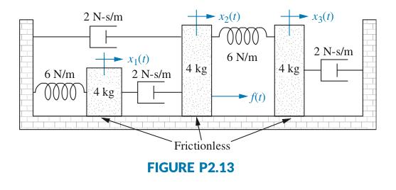Solved please show clear steps: Convert the following | Chegg.com
