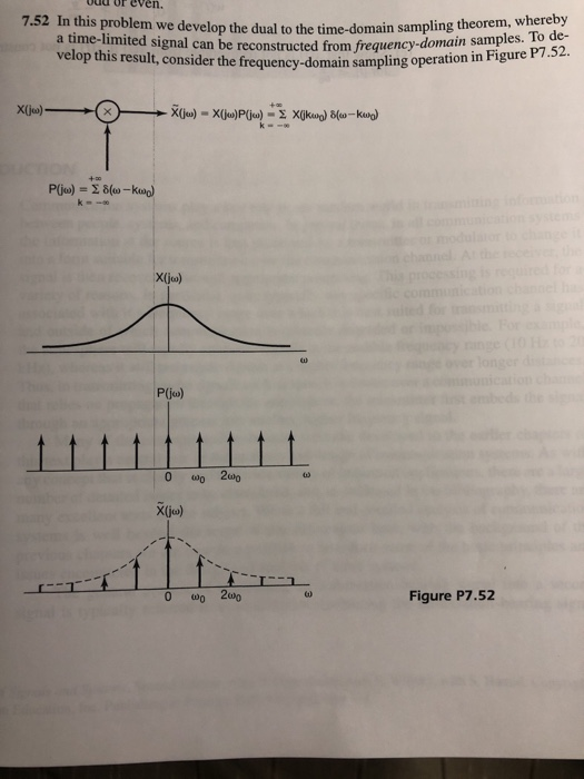 Solved ud or even. we develop the dual to the time-domain | Chegg.com