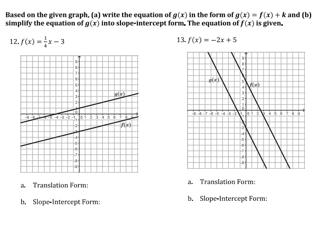 Solved Based on the given graph, (a) write the equation of | Chegg.com