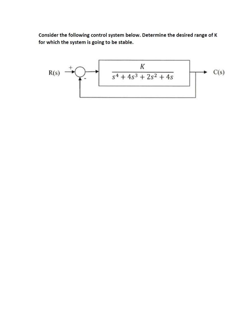 Solved Consider the following control system below. | Chegg.com
