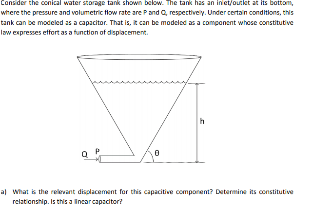 Consider the conical water storage tank shown below. | Chegg.com