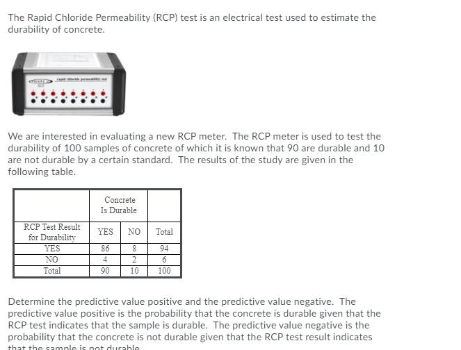 Solved The Rapid Chloride Permeability (RCP) test is an | Chegg.com