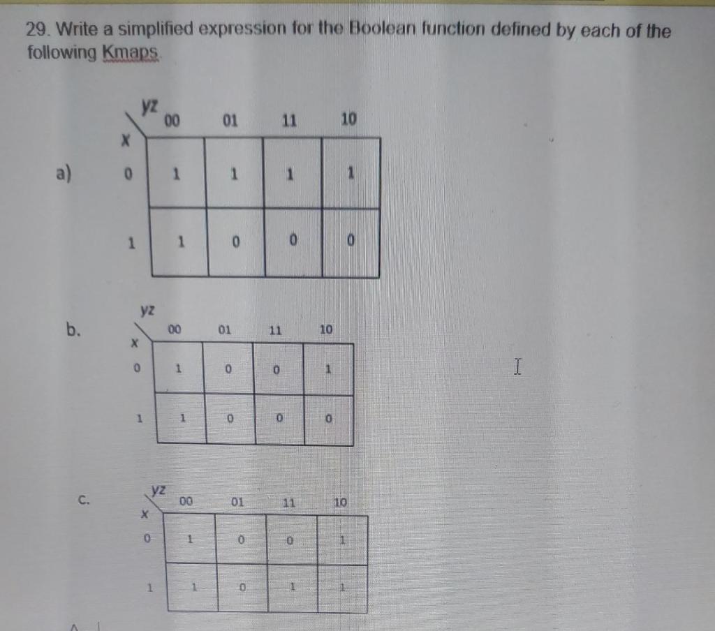 Solved 29. Write a simplified expression for the Boolean | Chegg.com
