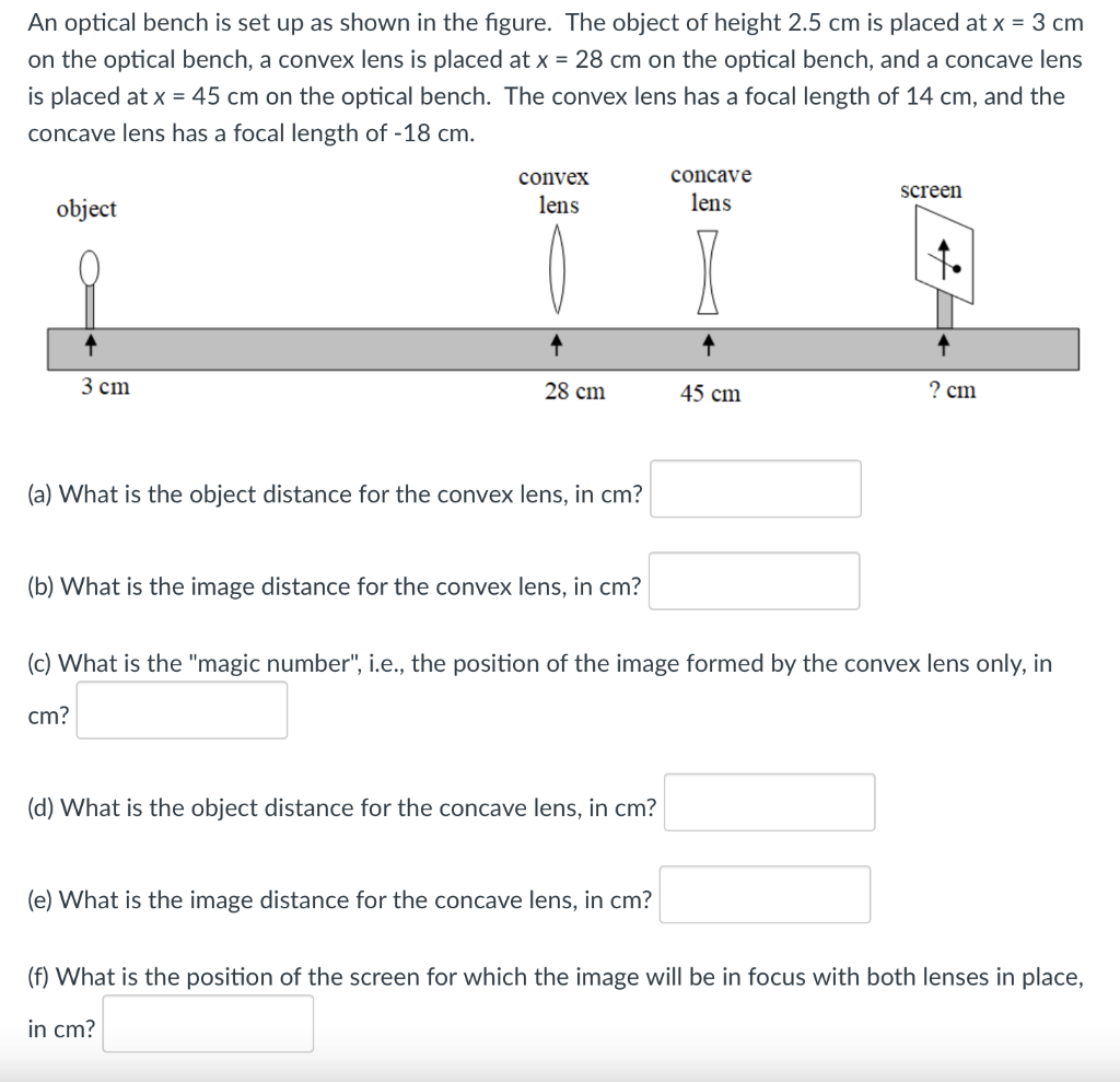 Solved An optical bench is set up as shown in the figure. | Chegg.com