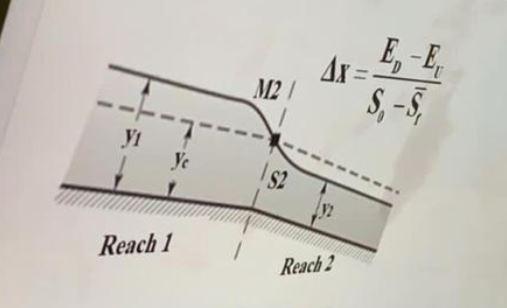 Solved A wide rectangular channel (R=Y) consists of two | Chegg.com