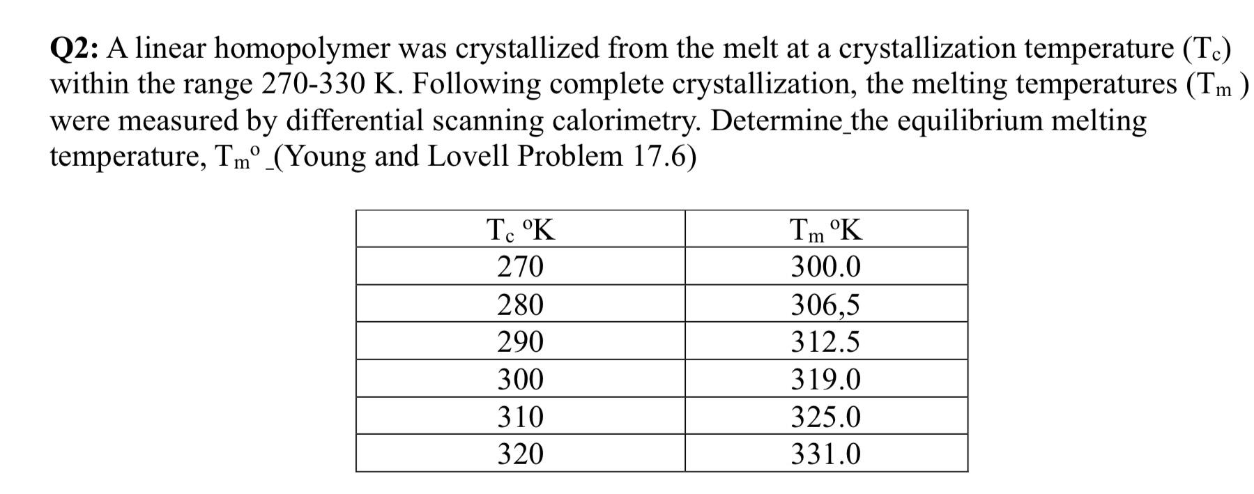 Q2: A linear homopolymer was crystallized from the | Chegg.com
