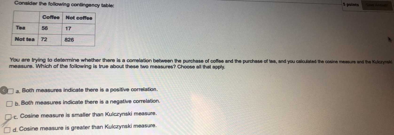 Solved Consider the following contingency table: 5 points | Chegg.com