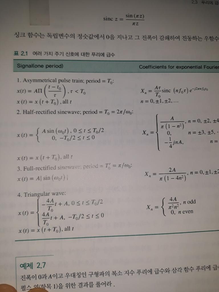 Solved how to get (1)equation : asymmetrical pulse train | Chegg.com