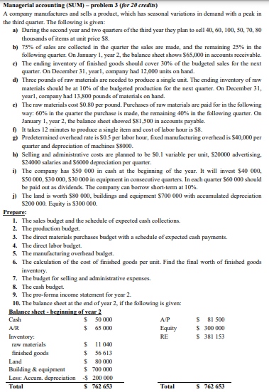 Solved Managerial accounting (SUM) - ﻿problem 3 (for 20 | Chegg.com