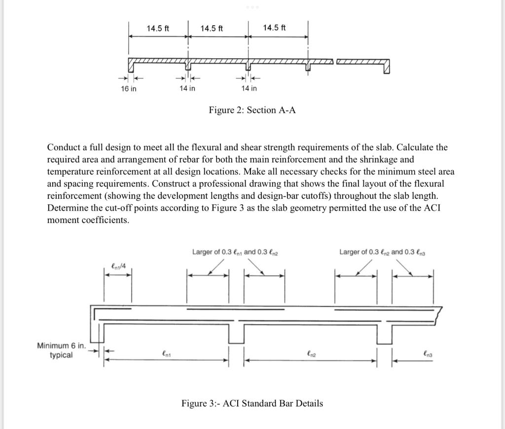 Design the eight-span floor slab spanning east-west | Chegg.com