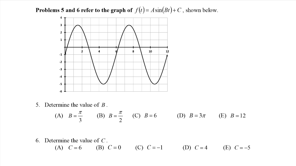 Solved Problems 5 and 6 refer to the graph of | Chegg.com