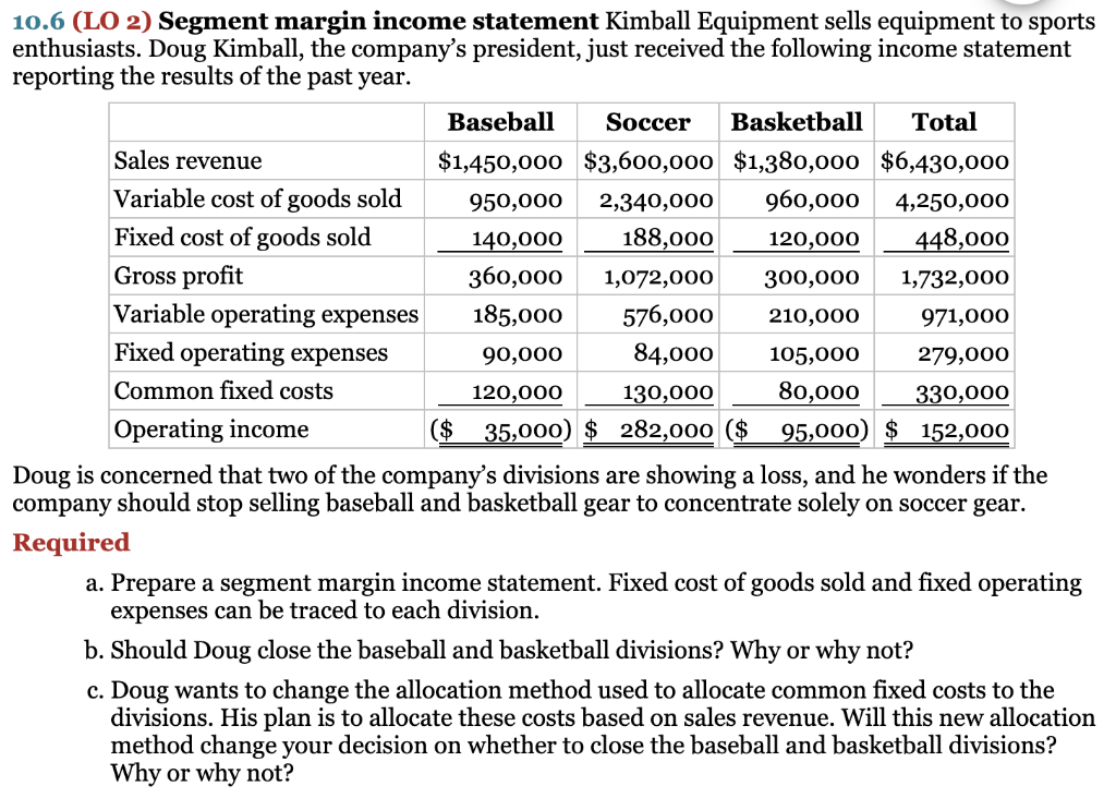 Solved 10.6 (LO 2) Segment margin income statement Kimball | Chegg.com