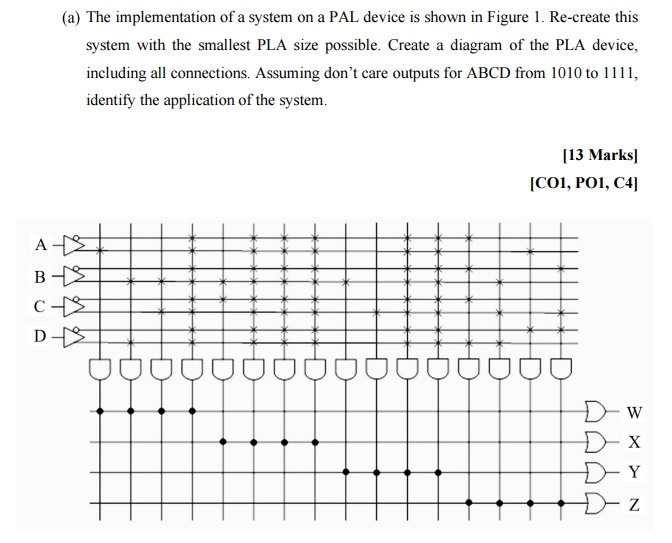 Solved (a) The implementation of a system on a PAL device is | Chegg.com