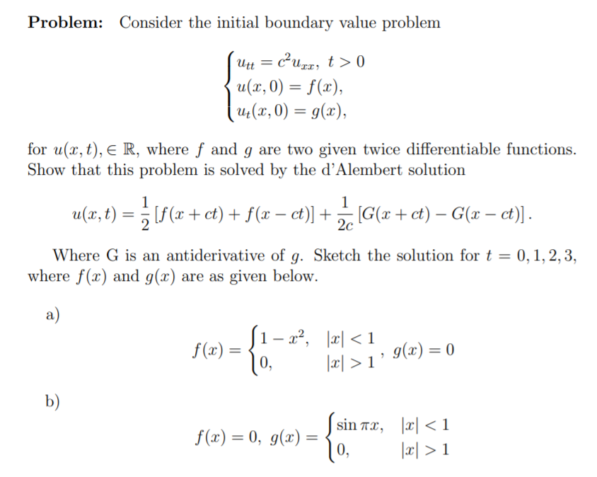 Solved Only The Sketches Of The Solutions At T 0 1 2 3