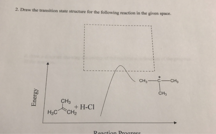 Solved Draw The Transition State Structure For The Following