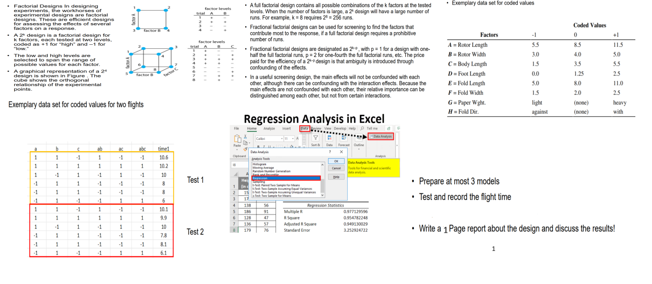 Solved Factorial Designs In designingexperiments, the | Chegg.com