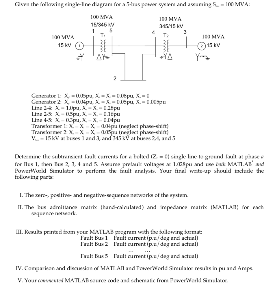 Solved Given the following single-line diagram for a 5-bus | Chegg.com