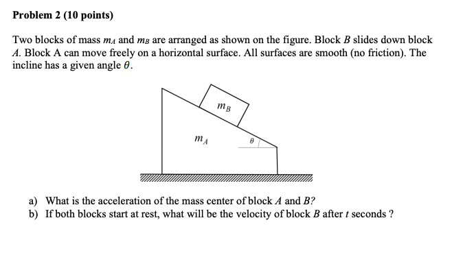 Solved Two blocks of mass mA and mB are arranged as shown on | Chegg.com